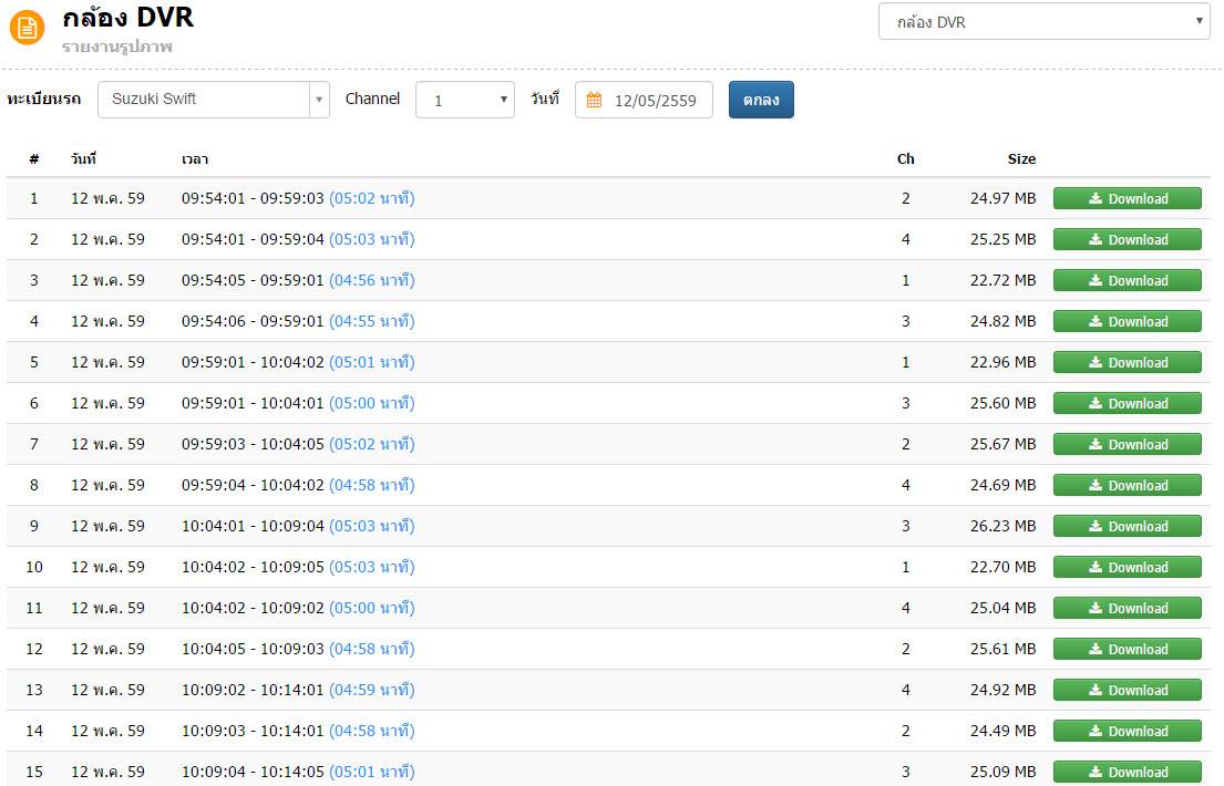 HikVision online MDVR Dashcam - จีพีเอสไอแอม